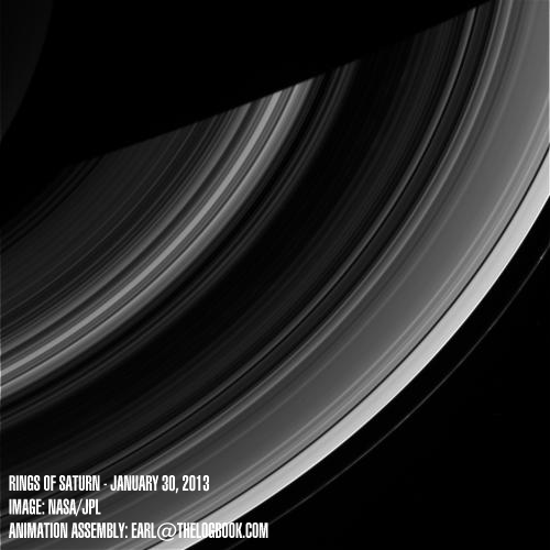 Saturn Spinning Gif